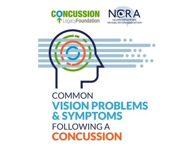 Educational Resource Addresses Vision Problems That Follow Concussions ...