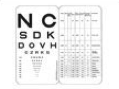 Find Near Visual Acuity Charts