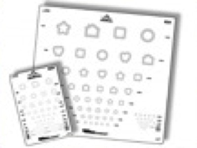 Contrast Sensitivity Tests | OphthalmologyWeb: The Ultimate Online ...
