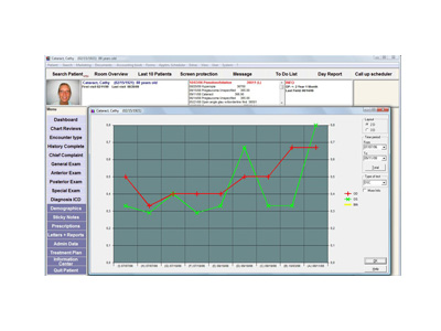 ifa Ophthalmology Software from ifa systems AG - Product Description ...
